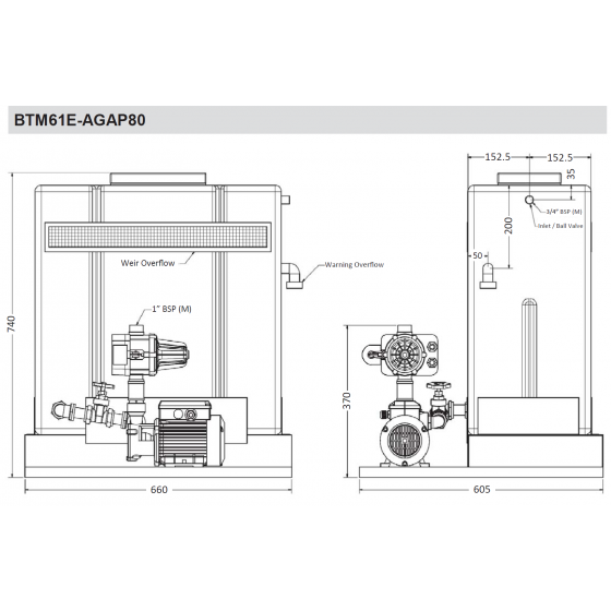 Calpeda BTM 61E AGAP 80 Cat 5 Single Pump Booster Set | Complete Pump Supplies