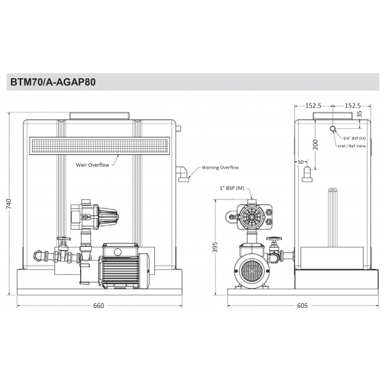 Calpeda BTM 70E AGAP 80 Cat 5 Single Pump Booster Set | Complete Pump Supplies