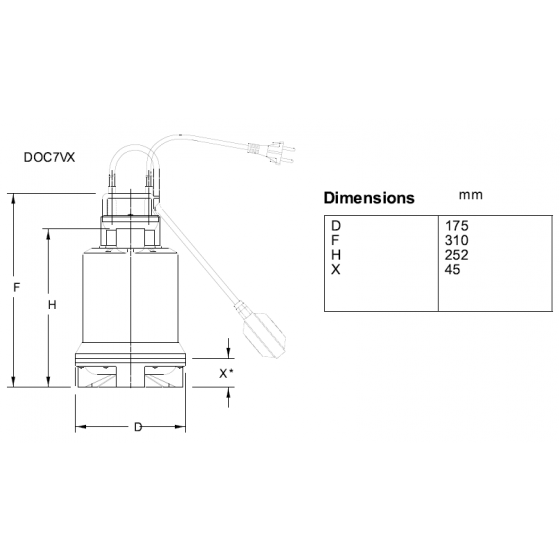 Lowara DOC7VX/A Submersible Pump with Floatswitch (1 Phase) | Complete ...
